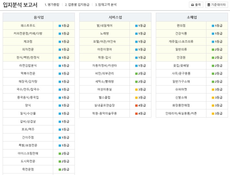 이제 투자처는 상가다~ 서청주 한신더휴 센트럴파크 아파트내 상가 할인분양 및 임대 문의 네이버 블로그