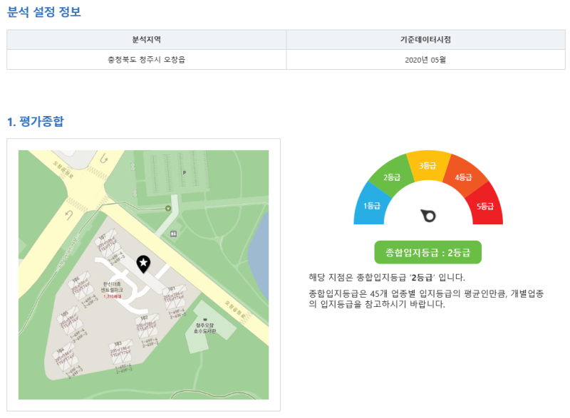 이제 투자처는 상가다~ 서청주 한신더휴 센트럴파크 아파트내 상가 할인분양 및 임대 문의 네이버 블로그