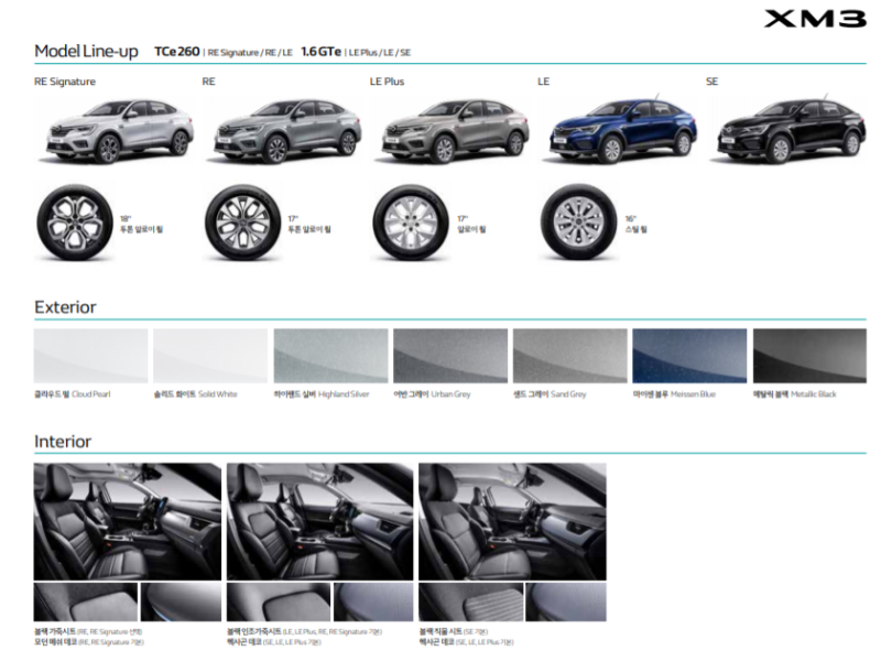 2020년 8월 르노삼성자동차 SM6 QM6 XM3 할인 구매 가격 조건 혜택 캐시백 (유니카) : 네이버 블로그