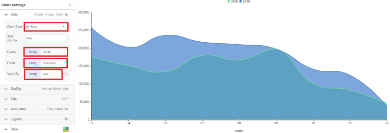 K리그 축구 관중 데이터 분석(2) - [삼성 SDS] 브라이틱스 스튜디오 Brightics Studio : 네이버 블로그