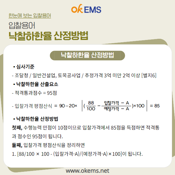 입찰 꿀팁 조달청 낙찰하한율 산정 방법 네이버 블로그