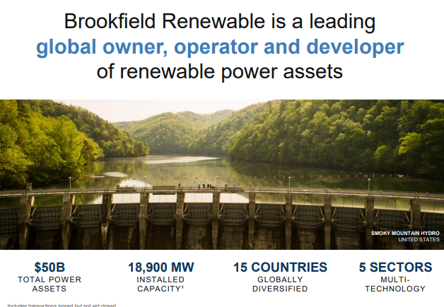 BEP(BROOKFIELD RENEWABLE PARTNERS) : 네이버 블로그