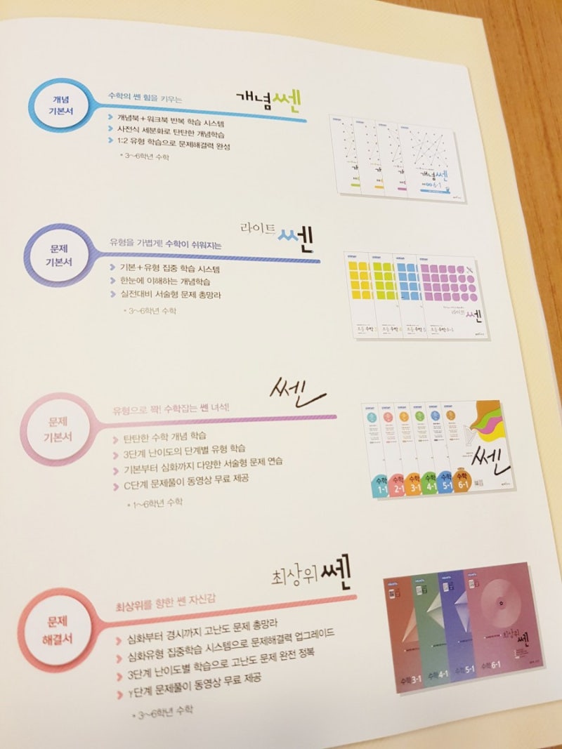 우공비맘 윤하공주님💕 수학의답쎈 으로 3학년 2학기 수학 시작합니다~☘ 네이버 블로그