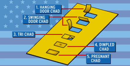 미드 모던패밀리 시즌3 episode19 (part1) 영어 단어 공부 및 리뷰 : 네이버 블로그