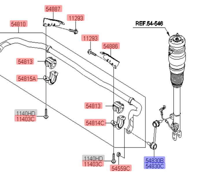 에쿠스 현가장치 정비 목록 부품 품번 : 네이버 블로그