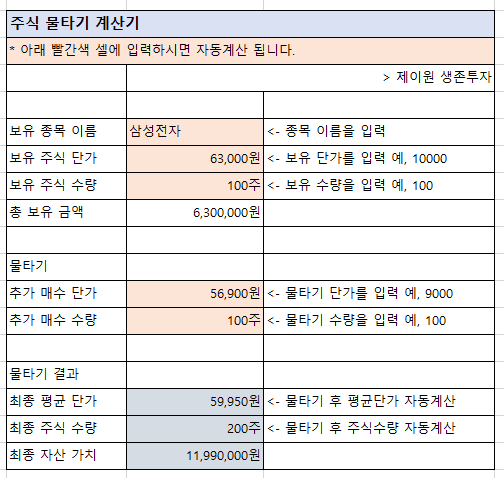 주식 물타기 계산기 개념과 방법 및 주의사항 엑셀 파일 첨부 네이버 블로그
