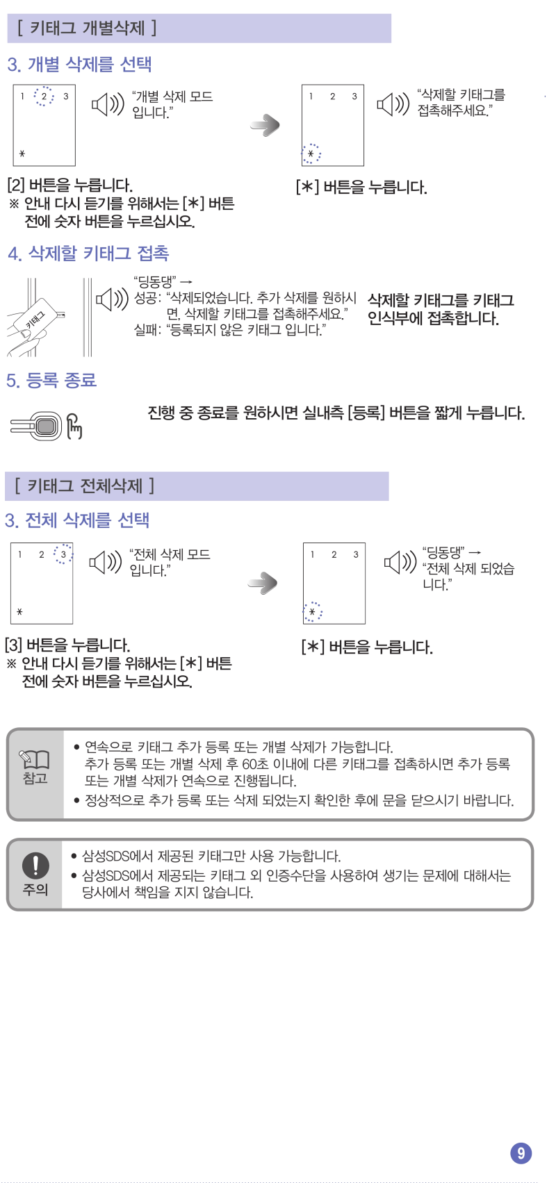 (제품 매뉴얼) 삼성도어락 SHP- DP960 : 네이버 블로그