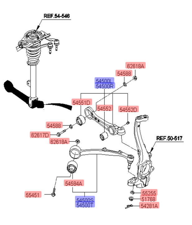 에쿠스 현가장치 정비 목록 부품 품번 : 네이버 블로그