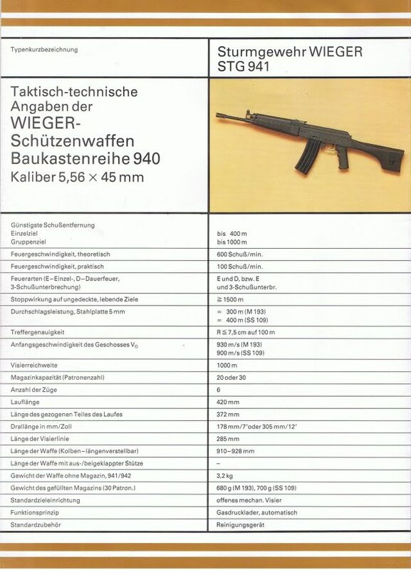 StG 940 : 네이버 블로그