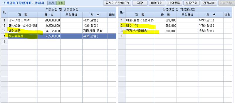 소득금액조정합계표어려워 법인세과세표준및 세액조정계산서법인세 네이버 블로그