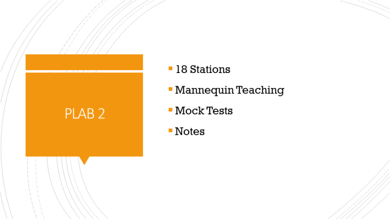 Part 2 시험은 어떻게 진행되나요? : 네이버 블로그