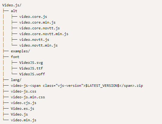 Video.js Player (v7.8.4) 시작하기 : 네이버 블로그