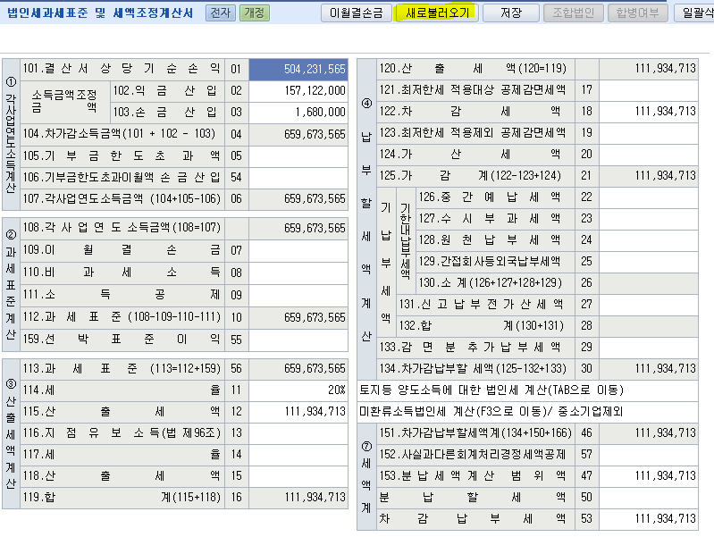 소득금액조정합계표어려워 법인세과세표준및 세액조정계산서법인세 네이버 블로그