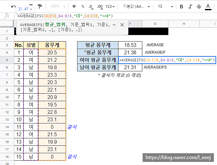 함수 구글 스프레드시트 Average Averageif Averageifs 사용법 직장인 필수 엑셀수식 여러 기준