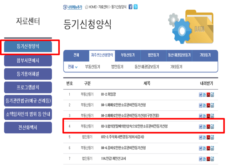 상속 부동산 상속재산 분할협의에 의한 셀프등기 신청방법 알아보기 네이버 블로그