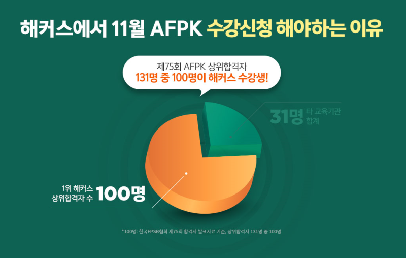 2020년 AFPK 시험을 당장 준비해야 하는 이유! : 네이버 블로그
