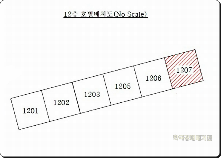 대구 수성구 사월동 시지대성유니드 아파트 경매105동 12층 37평형 정보 및 매매 시세 정보 네이버 블로그