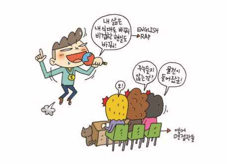 영어 면접, 단기간에 준비하는 방법 알아보고 같이 준비해요~! : 네이버 블로그