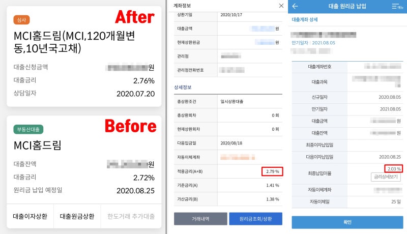 주택담보대출 및 신용대출 리파이낸싱 완료 & 3년 내 실현할 새로운 목표를 설정하다. : 네이버 블로그
