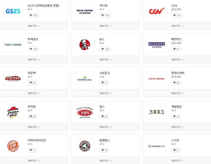 해피머니 오프라인 사용처어디서 사용할까 네이버 블로그