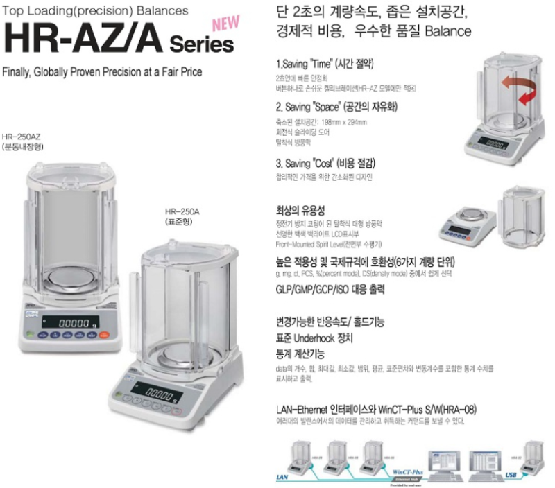 [AND] 정밀전자저울/HR-250AZ 분동내장형/HR-250A 표준형/국내최초 국내생산/발란스 : 네이버 블로그