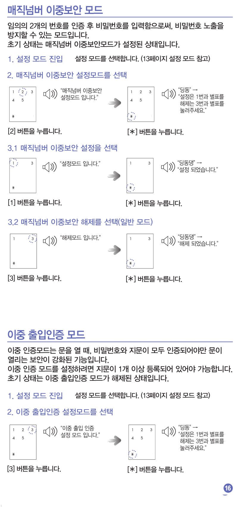 (제품 매뉴얼) 삼성도어락 SHS- DP951 : 네이버 블로그
