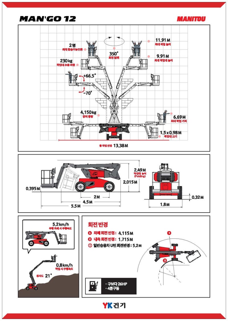 {MANITOU} MANGO12 / 4륜구동 험지용 / 굴절식 고소작업대 : 네이버 블로그