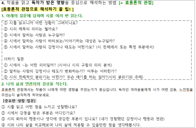 시 비평문 쓰기 활동 네이버 블로그