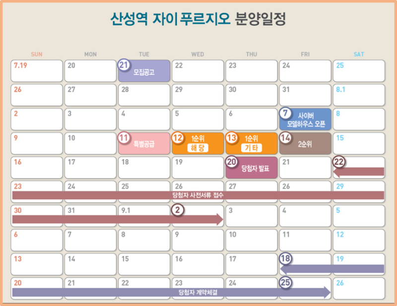 ‘산성역 자이 푸르지오’ 견본주택 8.7(금) ‘자이 TV’ 실시간 LIVE 공개합니다. : 네이버 블로그