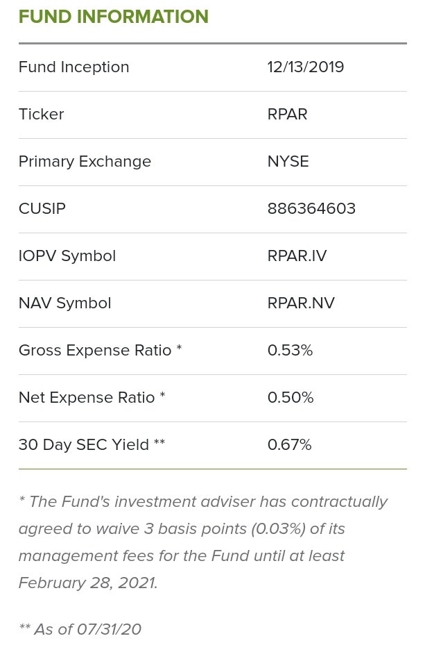 RPAR (Risk Parity ETF)에 대해 알아보자. : 네이버 블로그