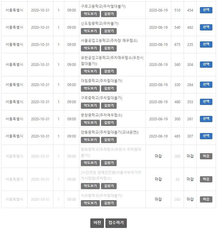 2020년 31회 공인중개사 시험장소 어디일까 시험접수하는방법 In 큐넷 공인중개사 네이버 블로그