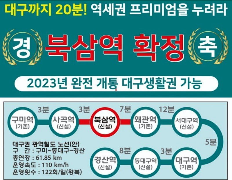 구미 칠곡북삼서희스타힐스 아파트 상가 분양 정보는 네이버 블로그