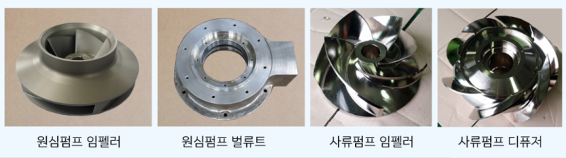 [프로그램 소개] 고성능 원심펌프/사류펌프 설계 프로그램 PumpON - (주)앤플럭스 : 네이버 블로그