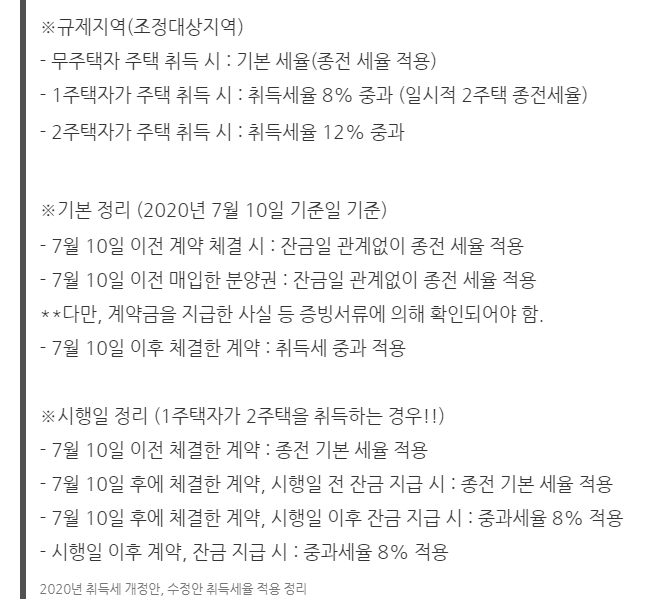 취득세 절세 방법 노하우 정리 취득세 중과 세금 폭탄 피하기 네이버 블로그
