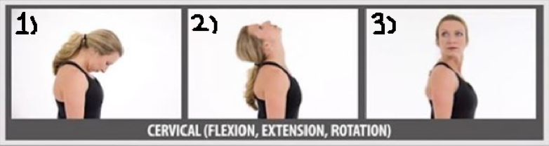 [SFMA] SFMA Top Tier - 1.경추동작 패턴 검사 (Cervical spine movement patterns ...