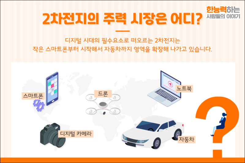 2차전지 관련주 대장주 엘지화학 주식 Lg 주가 엘지에너지솔루션 네이버 블로그