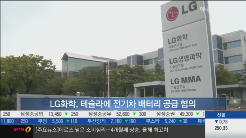 2차전지 관련주 대장주 엘지화학 주식 Lg 주가 엘지에너지솔루션 네이버 블로그