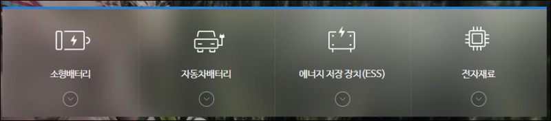 2차전지 관련주 대장주 엘지화학 주식 Lg 주가 엘지에너지솔루션 네이버 블로그