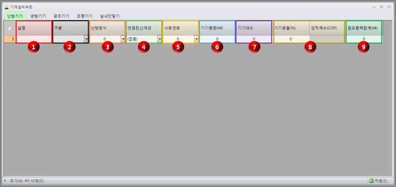 건축물 에너지소비총량평가 세부 지침(2)_기계설비부문 : 네이버 블로그