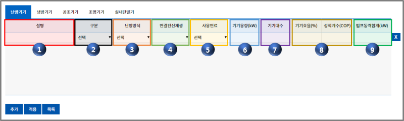 건축물 에너지소비총량평가 세부 지침(2)_기계설비부문 : 네이버 블로그
