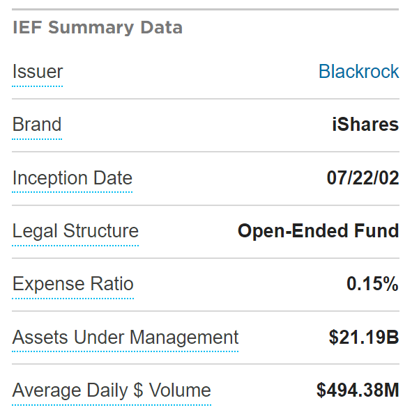 4. 미국 국채 투자하는 ETF - SHV, SHY, IEF, TLT : 네이버 블로그