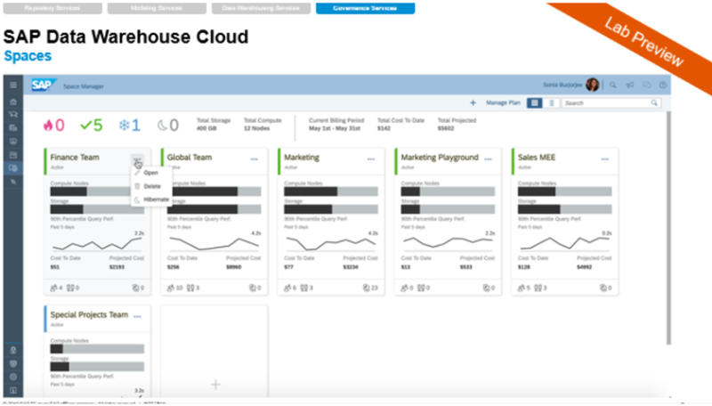 SAP DWC (Data Warehouse Cloud) 화면 : 네이버 블로그