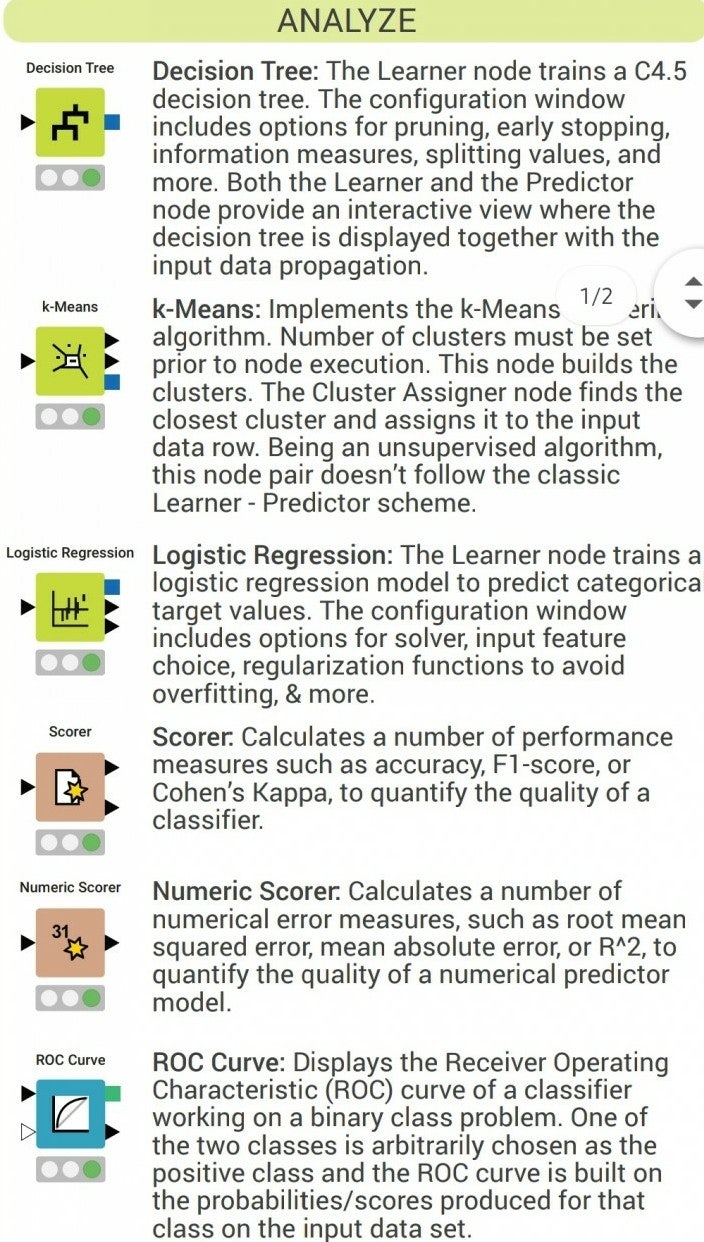 KNIME 기본 노드 종류 (Beginner Cheat Sheet) : 네이버 블로그