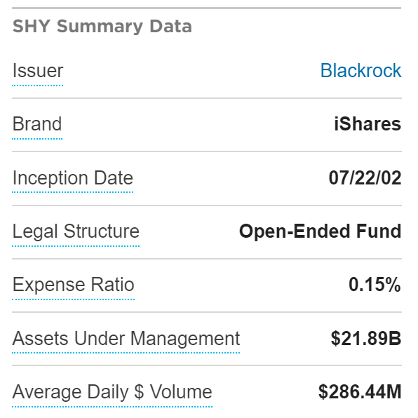 4. 미국 국채 투자하는 ETF - SHV, SHY, IEF, TLT : 네이버 블로그