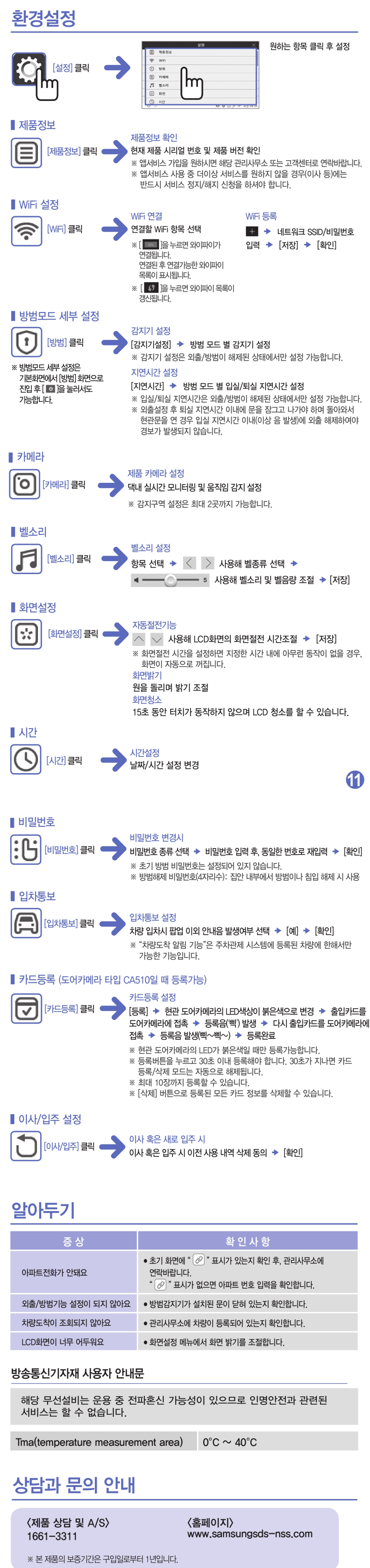 (제품 매뉴얼) 삼성비디오폰 SHP- HB700 : 네이버 블로그