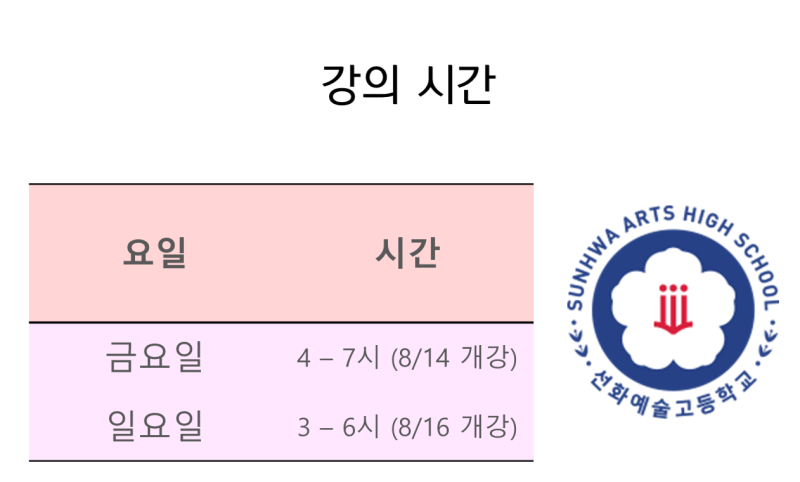 대치동 사탐학원 선화예고 1학년 2학기 통합사회 중간고사 대비반 개강 안내 네이버 블로그