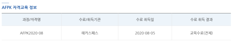 [금융] 해커스 AFPK 정규수료과정 후기(feat. 8월시험대비) : 네이버 블로그