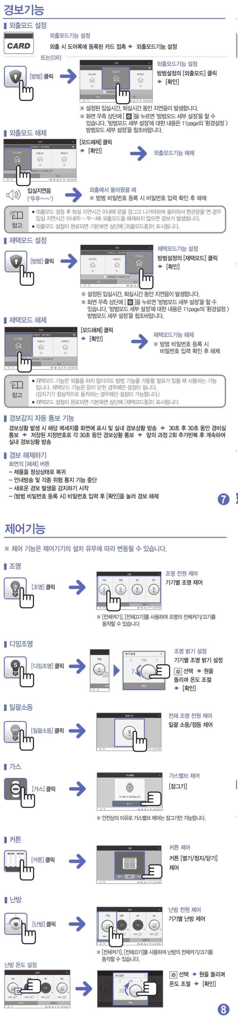 (제품 매뉴얼) 삼성비디오폰 SHP- HB700 : 네이버 블로그