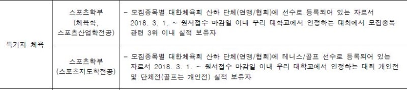 명지대학교용인 스포츠학부 실기우수자 특기자 전형 수시모집요강 2021 체대입시 네이버 블로그