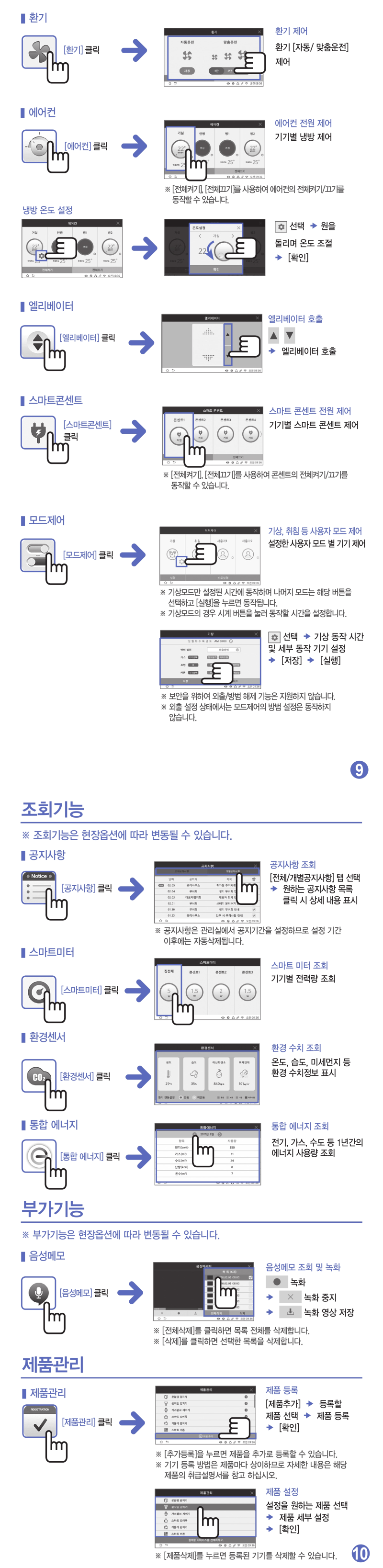 (제품 매뉴얼) 삼성비디오폰 SHP- HB700 : 네이버 블로그